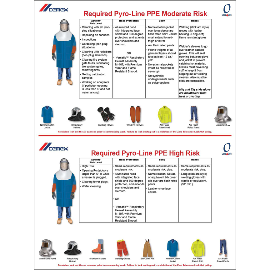 CS-151 Required Pyro-Line PPE - Carroll Printing