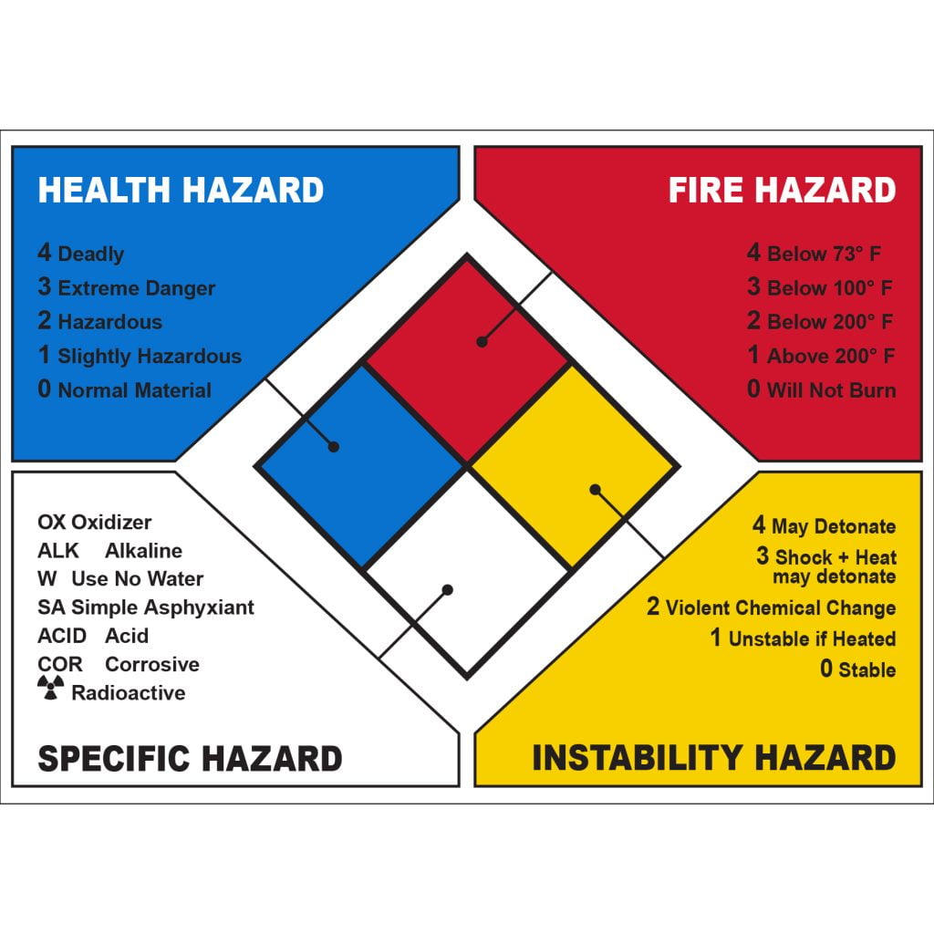 CEMEX Safety - Carroll Printing